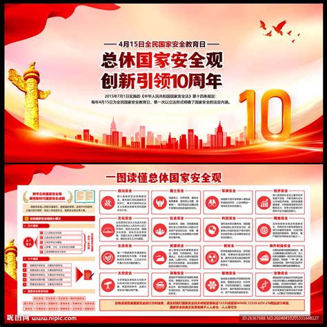 总体国家安全观10周年设计图广告设计广告设计设计图库昵图网