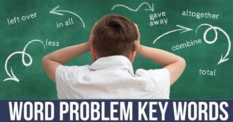 Elementary Math Word Problem Key Words And Their Limitations Teaching
