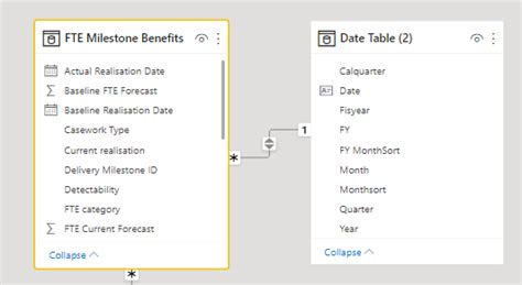 Solved Date Table Not Sorting Microsoft Fabric Community