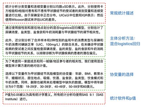 一文就懂SCI论文统计描述部分怎么写 知乎