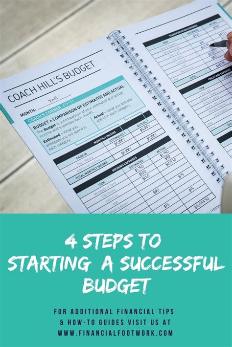 4 Steps To A Successful Budget