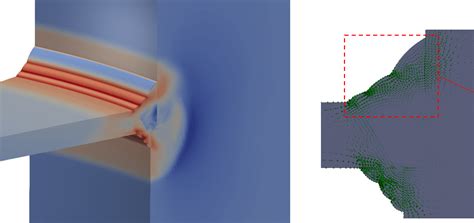 Thermal Stress Analysis Of Dissimilar Welding Joints Using Fea Sdea