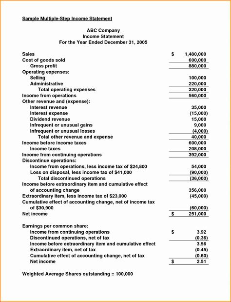 Multi Step Income Statement Korbinzebpetersen
