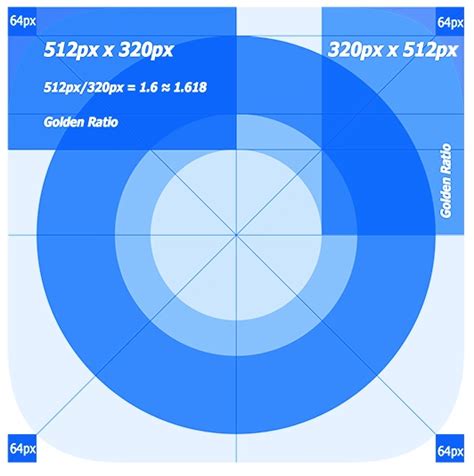 UI 新手福利iOS系统图标栅格系统全方位解密 优设 UISDC