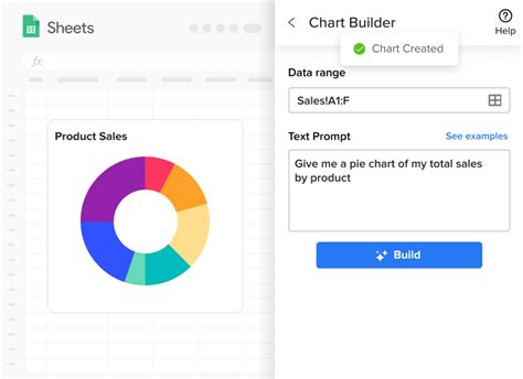 Google Sheets Charts Builder Generate Charts In Seconds With Ai