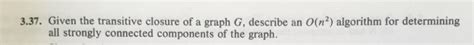 solved given the transitive closure of a graph g describe