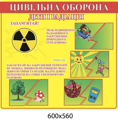 Стенд Цивільна оборона Діти і Радіація купити недорого у Києві Дніпрі Запоріжжі Ціна на