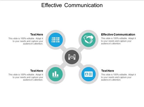 Effective Communication Ppt Powerpoint Presentation Infographic