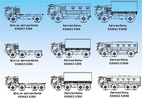 Production Of New Russian Pantsir Sm Air Defense System May Start In