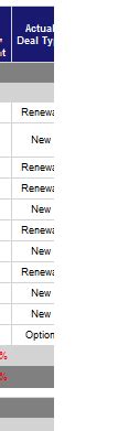 Reporting Services SSRS Rendering Issues Stack Overflow