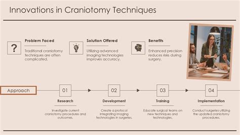 step by step craniotomy procedure ppt presentation acp ppt powerpoint