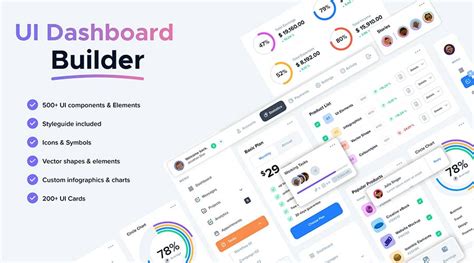 Free Admin Dashboard Templates For Figma Assuage Technology Group