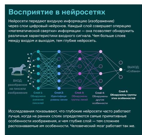 Увеличение Качества Фото Нейросеть Telegraph
