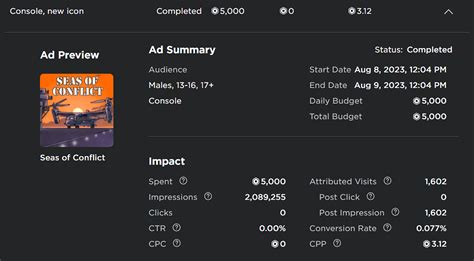 Console Sponsor Not Being Displayed Website Bugs Developer Forum