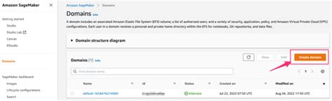 UIが一新されたAmazon SageMaker Studioの歩き方 DevelopersIO