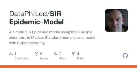 Github Dataphiled Sir Epidemic Model A Simple Sir Epidemic Model