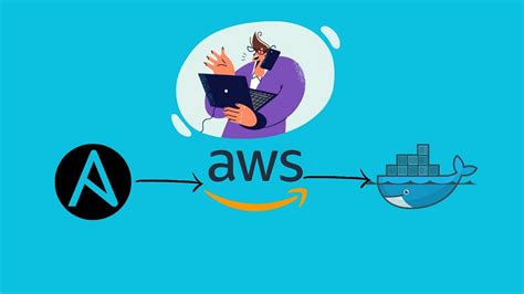 aws ec2 configuration and docker deployment automation with ansible