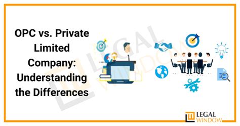 Opc And Private Limited Company Legal Window