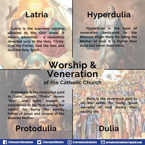 Define The Term Define The The Servants Chronicles