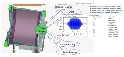 Inspire Motion How To Calculate Simulate Bearing Forces — Altair Community