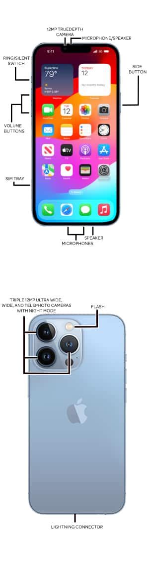 Iphone 13 Pro Parts Diagram Iphone Parts Wholesale Iphone