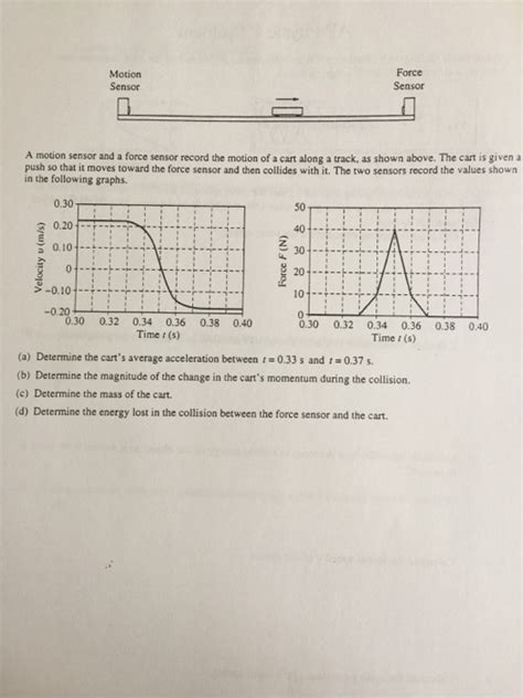 solved motion sensor force sensor a motion sensor and a