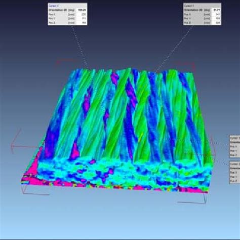 4 3d Micro Ct Scan Of Braided Fiber Reinforcement Download Scientific