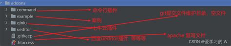 thinkphp5 文件目录介绍 thinkphp 生成文件路径 csdn博客