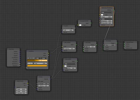 Help With Translucent Sss Material Materials And Textures Blender