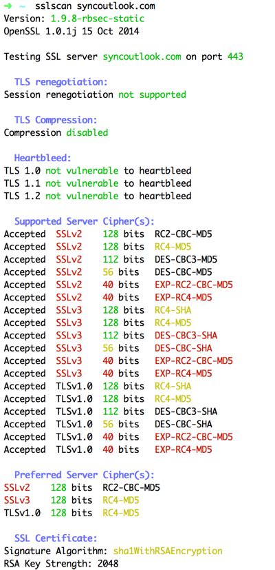 Compiling Sslscan With Sslv2 Support On Osx