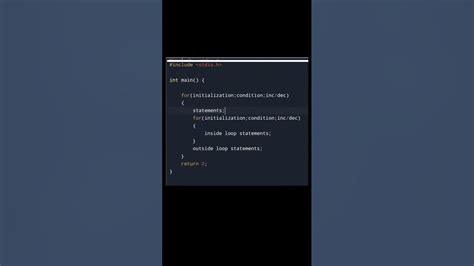 Nested For Loop Complete Explanation 👩‍🏫👨‍🏫👩‍💻👨‍💻trendingshorts