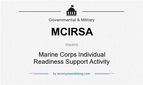 What Does Mcirsa Mean Definition Of Mcirsa Mcirsa Stands For