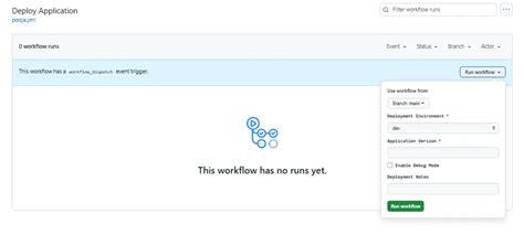 Implementing Cicd Pipeline For Nginx Using Github Actions And Docker By Pooja Bolla Medium