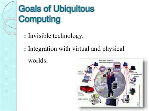 Ubiquitous Computing