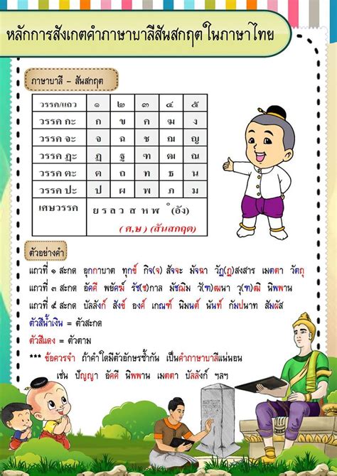 ภาษาบาลีและสันสกฤตอยู่ในตร สื่อการสอนครูนเรศเพื่อการศึกษา Facebook