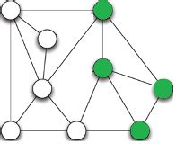 Solved Suppose We Have A Social Network Of Male And Female Chegg Com