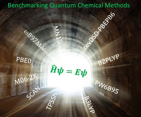 Wires Computational Molecular Science Vol 15 No 1
