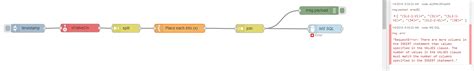 How To Insert Table Values Into Ms Sql And Mysql As Separate Records