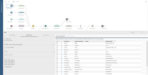 Tableau Prep We Test Drive This New User Centred Data Preparation Tool Exposé