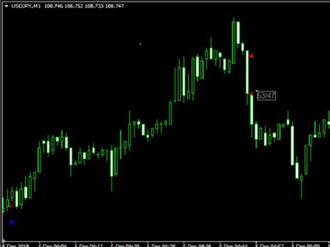 Real Trading Buy Trading Indicator For Metatrader 4