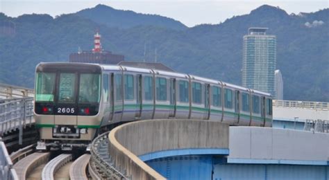 Raillab
