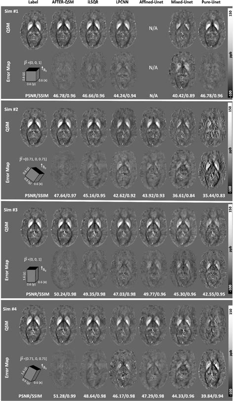 Pdf Affine Transformation Edited And Refined Deep Neural Network For