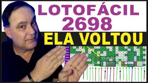 Dicas Para Lotofácil 2698 Análise E Sugestão YouTube