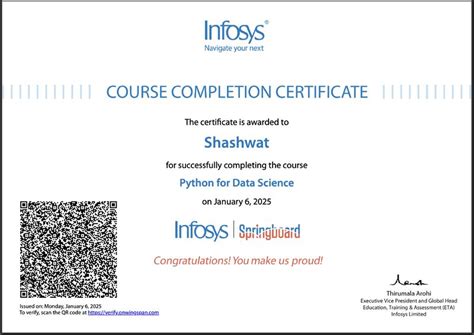 Thrilled To Share That Ive Successfully Completed The Python For Data