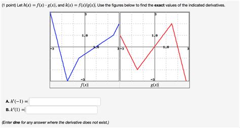 Solved Let H X F X G X And K X F X G X Use The Chegg