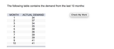 Solved B Calculate The Exponential Smoothing With Trend Chegg
