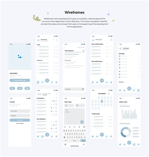 Simpler UI UX Case Study Task Manager App On Behance