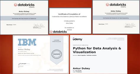 ankur d on linkedin databricks dataanalysis dataengineering
