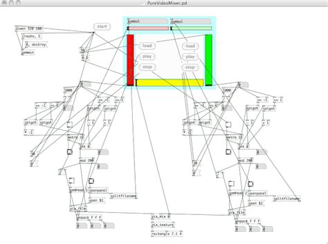Dread Eye Pure Data Video Mixer
