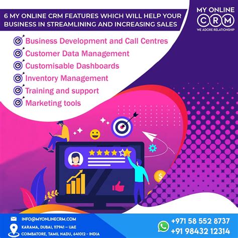 My Online Crm On Linkedin Myonlinecrm Bestcrm Crm Crmsolutions